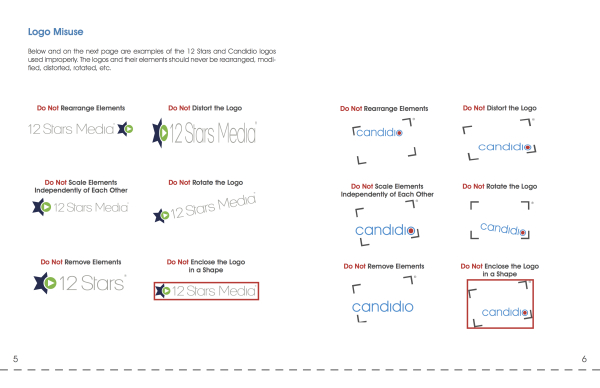 Creating A Guide For Branding Guidelines | Online Sales Guide Tips
