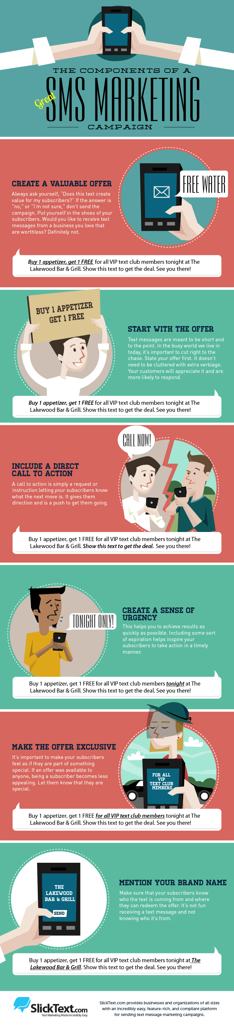 6 Components Of A Great SMS Marketing Campaign (Infographic) | Online ...