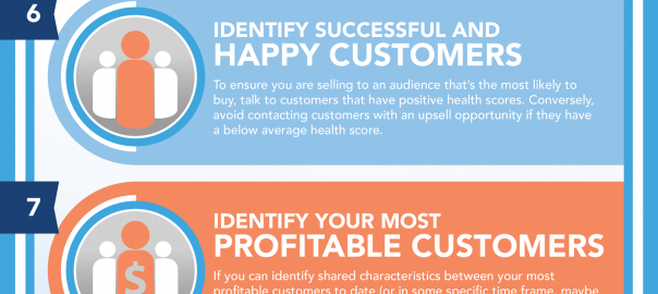 13 Tips for Upsells With Customer Success [Infographic] | Online Sales ...