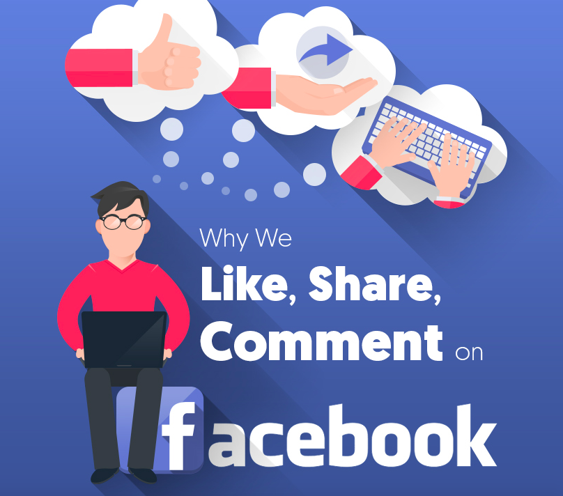 The Psychology Behind The Facebook ‘Like’ [Infographic] | Online Sales ...