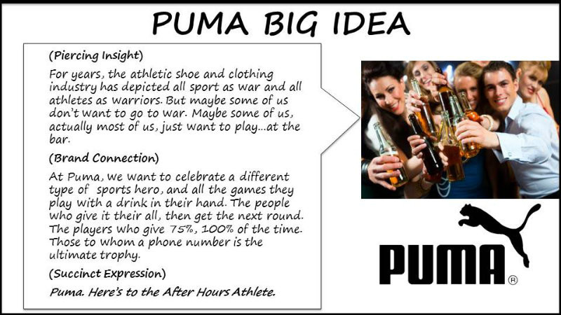 What’s The Big Idea: The 3 Fundamentals Of Successful Digital Creative ...