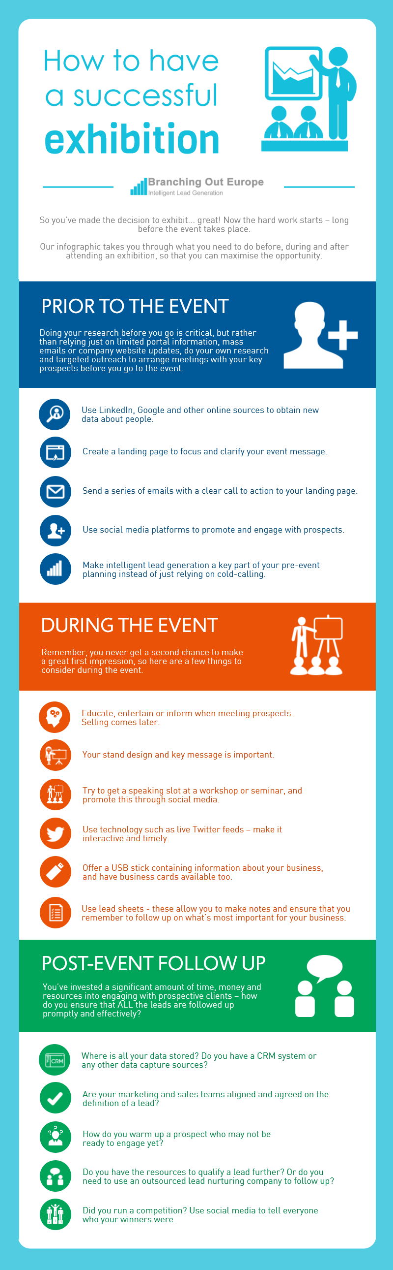 How To Have a Successful Exhibition [Infographic] | Online Sales Guide Tips