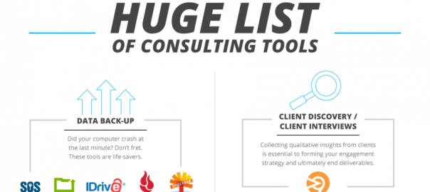 Top Consulting Tools Every Management Consultant Needs [Infographic ...