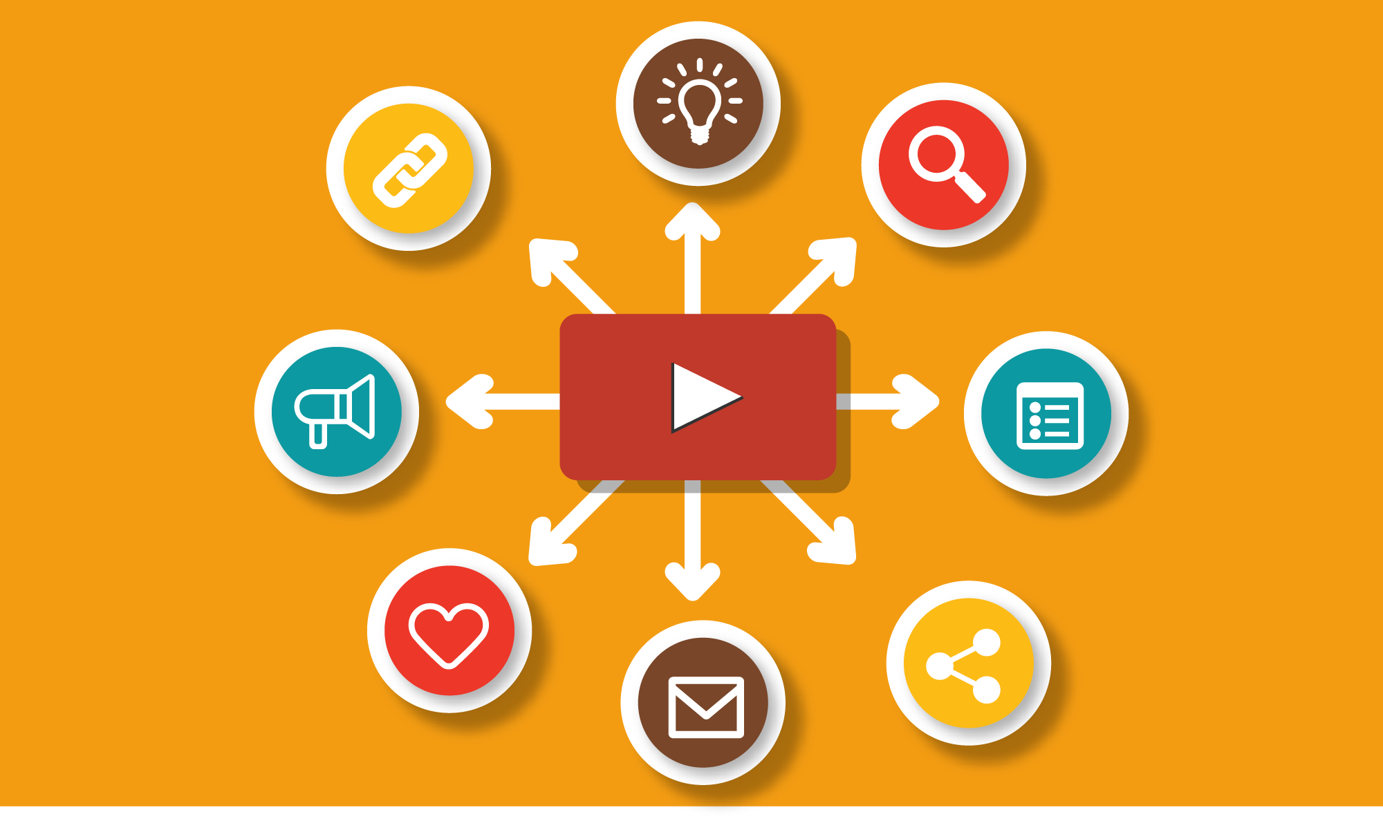 The Best Ways to Optimize Video Content for Every Medium | Online Sales ...