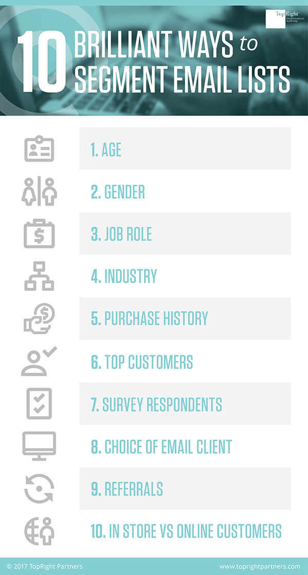 10 Proven Ways to Segment Your Email List | Online Sales Guide Tips