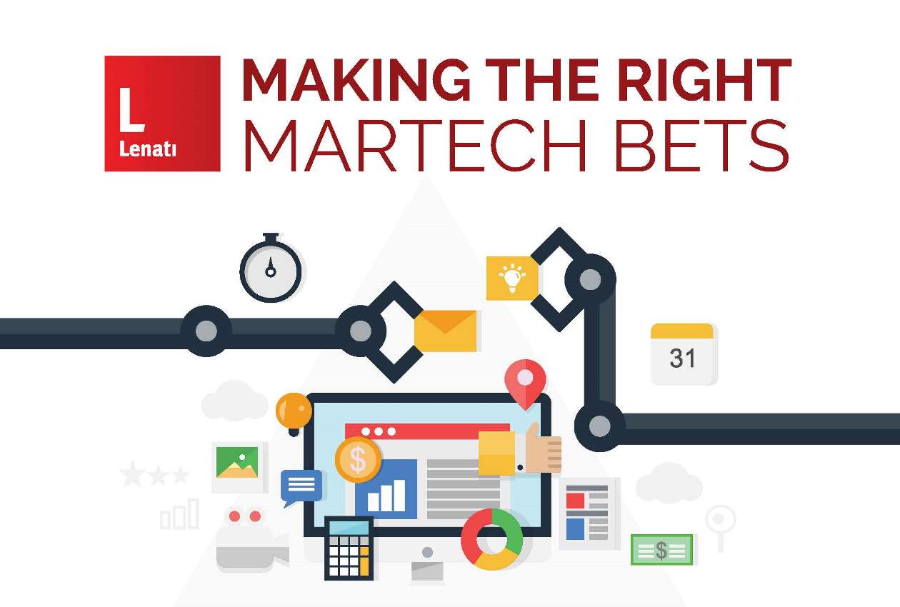 How MarTech Leaders Drive Revenue and Plan for the Future [Infographic ...