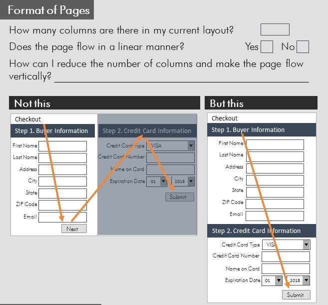 6 Landing Page Test Ideas You Need to Try | Online Sales Guide Tips