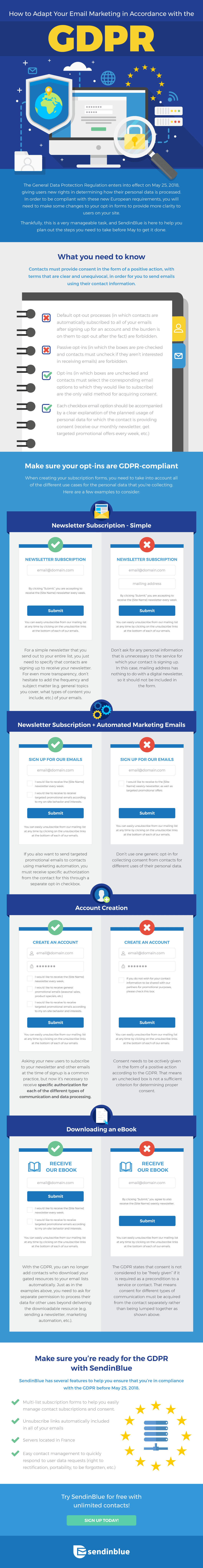 How to Grow Your Email List in Compliance with the GDPR [Infographic ...