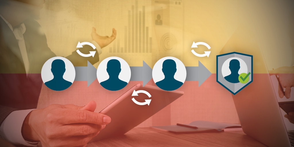 How to Optimize and Automate Your Prospect Process Flow | Online Sales ...