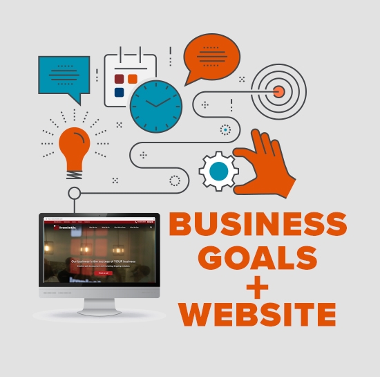 Tactics for Setting Successful Website Goals for YOUR Business | Online ...