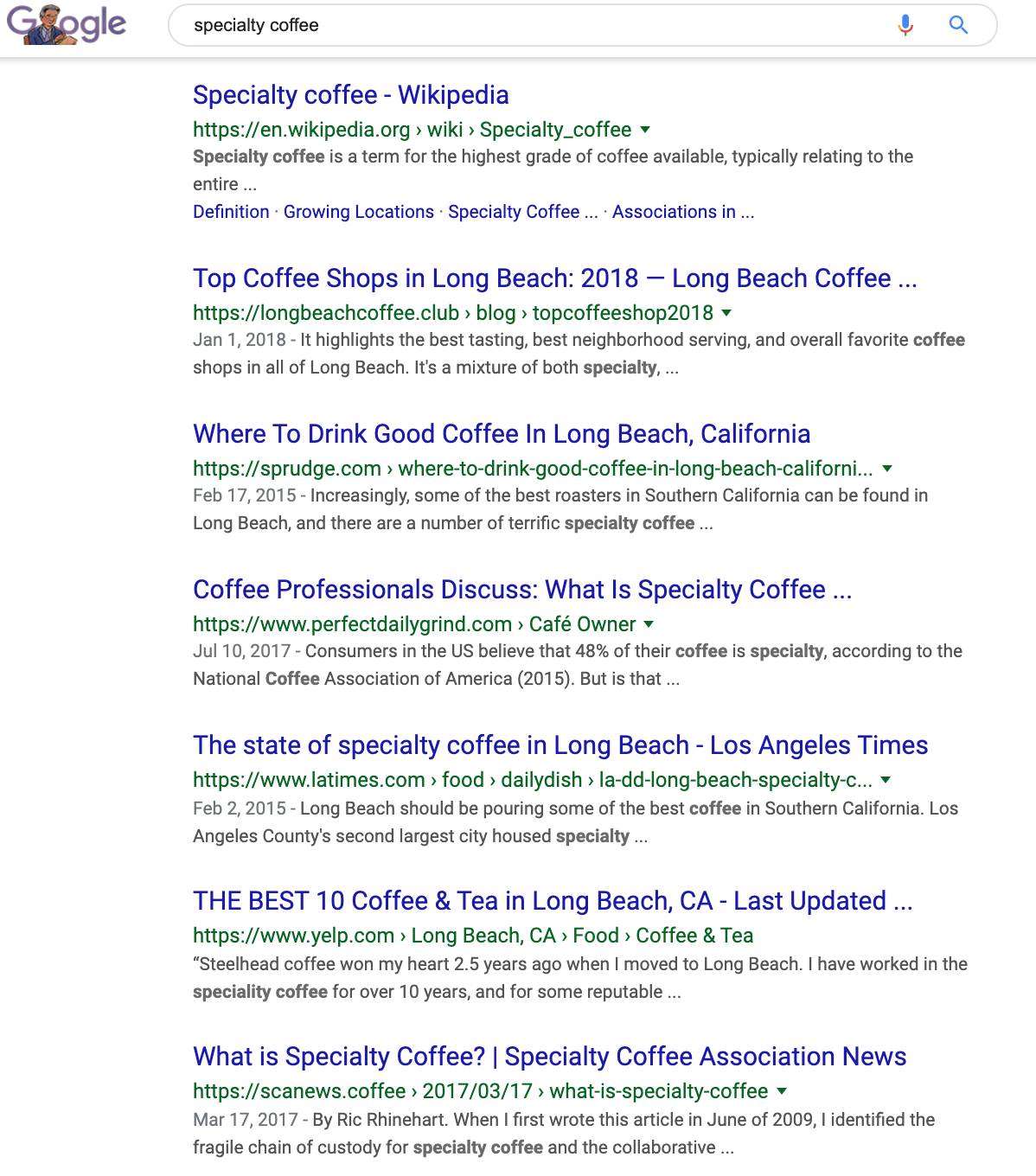 How to Create the Ideally Structured Blog Post | Online Sales Guide Tips