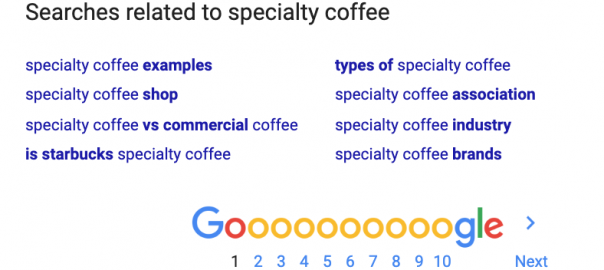 How to Create the Ideally Structured Blog Post | Online Sales Guide Tips