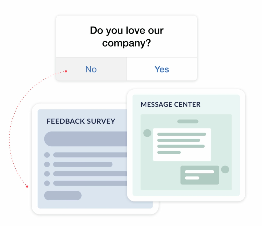 Product Feedback: What It Is, Why It Matters, and 7 Steps to Success ...
