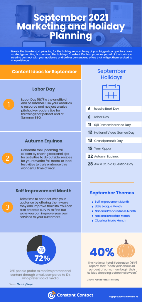 September Holidays and Newsletter Ideas — 2021 | Online Sales Guide Tips