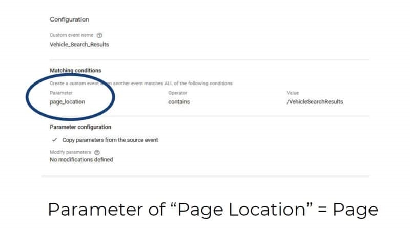 Events and Conversions — Getting started in Google Analytics 4 | Online ...